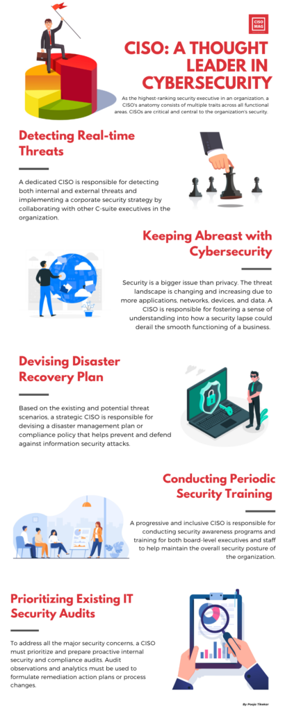 Do you have these Key traits of a thought leader CISO?