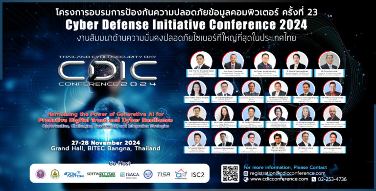 Cyber Defense Initiative Conference 2024